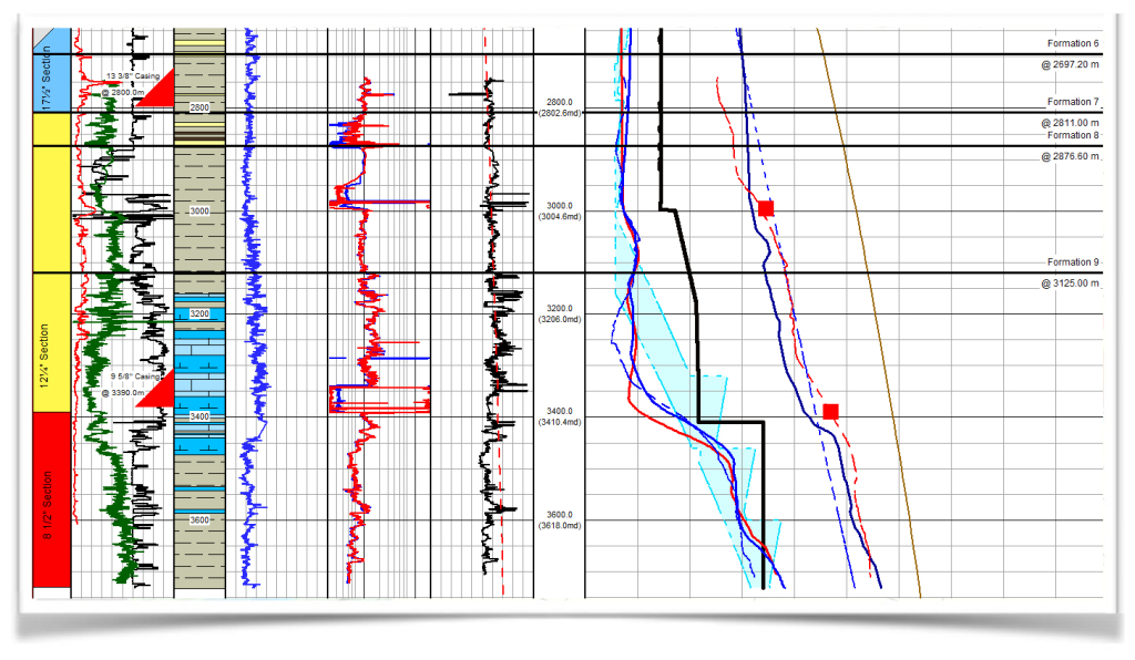 Software – DynaView™ – Advanced tool for Real-Time Monitoring and ...